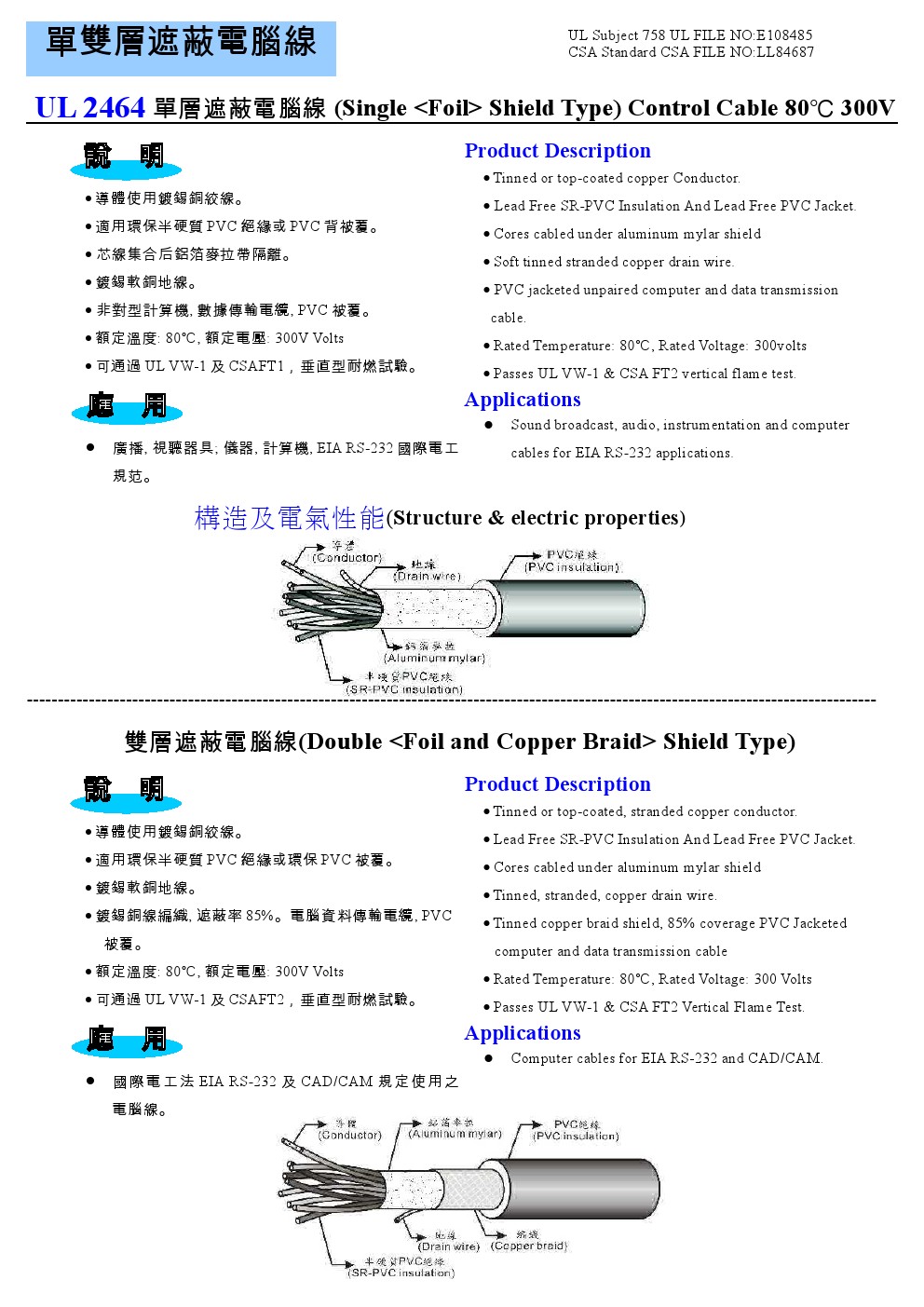 [UL2464 Computer Cable ]